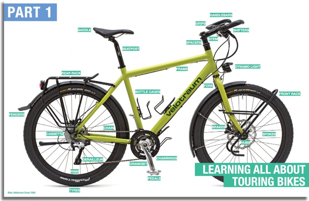 The Bike Travel Complete Set: Bikepacking Bikes, Touring Bikes and How ...