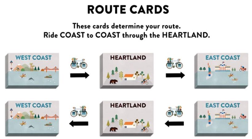How Cool Is The World's First Bicycle Touring Board Game ...