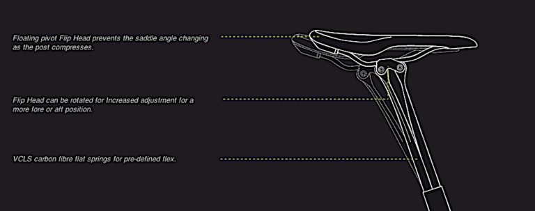 Why Frame Stiffness Matters On Touring Bikes (And Less On Bikepacking ...