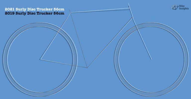 The New 2021 Surly Disc Trucker: My Honest Thoughts - CYCLINGABOUT.com