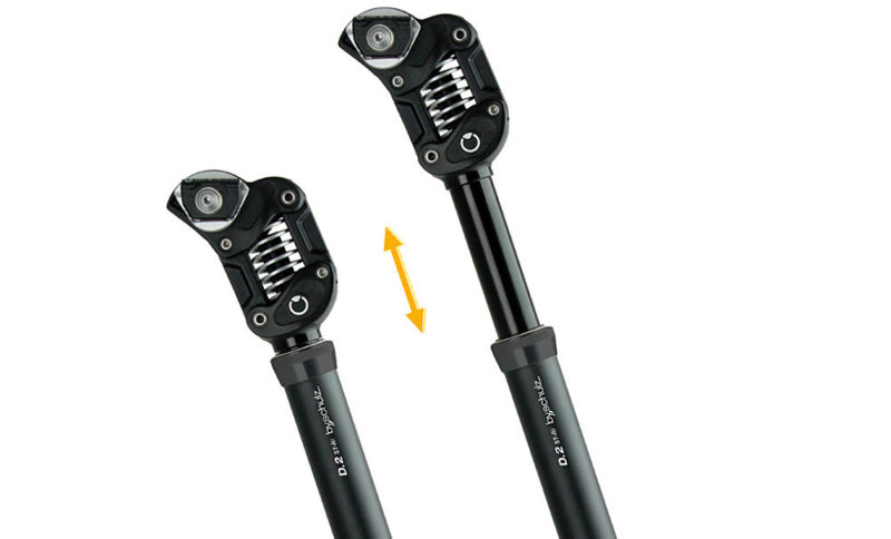 Here Are The Best Suspension Seatposts For Touring & Bikepacking ...