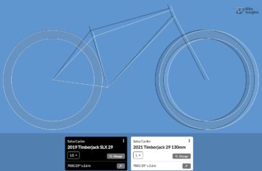 6 New Bikepacking Bikes That You Need To Know About - CYCLINGABOUT.com
