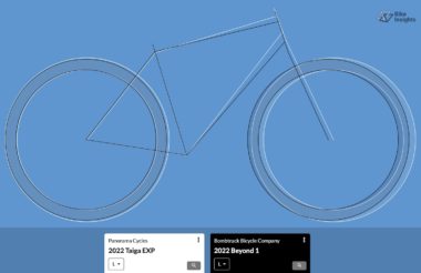The 2023 Touring & Bikepacking Bike Buyer's Guides Are Now Available ...