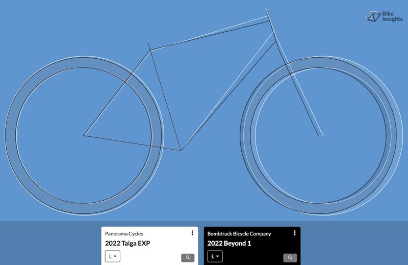 The 2022 Touring & Bikepacking Bike Buyer's Guides Are Now Available ...