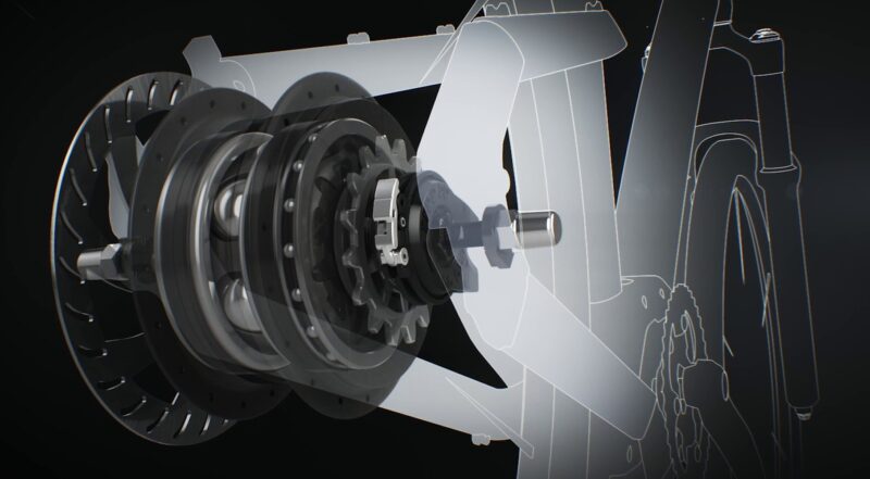 The Incredible $199 Internal Gear Bicycle Hub: Enviolo CVT Explained ...