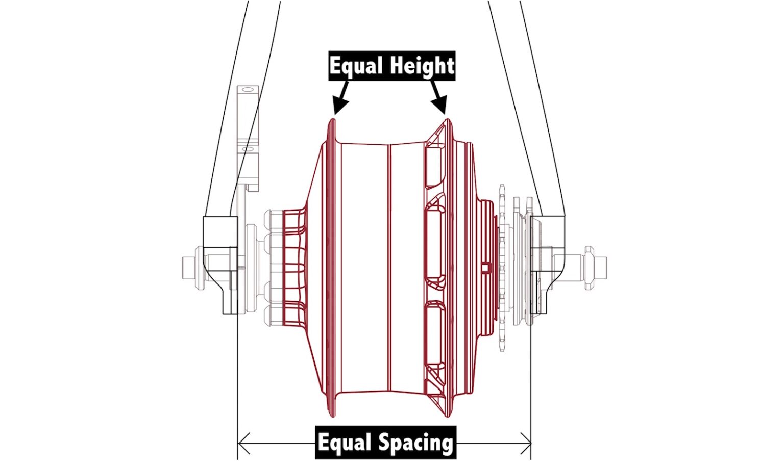 The Incredible $199 Internal Gear Bicycle Hub: Enviolo CVT Explained ...