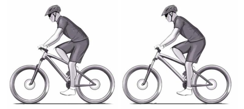 How I Calculate Upright Riding Positions for Modern Bikepacking Bikes ...
