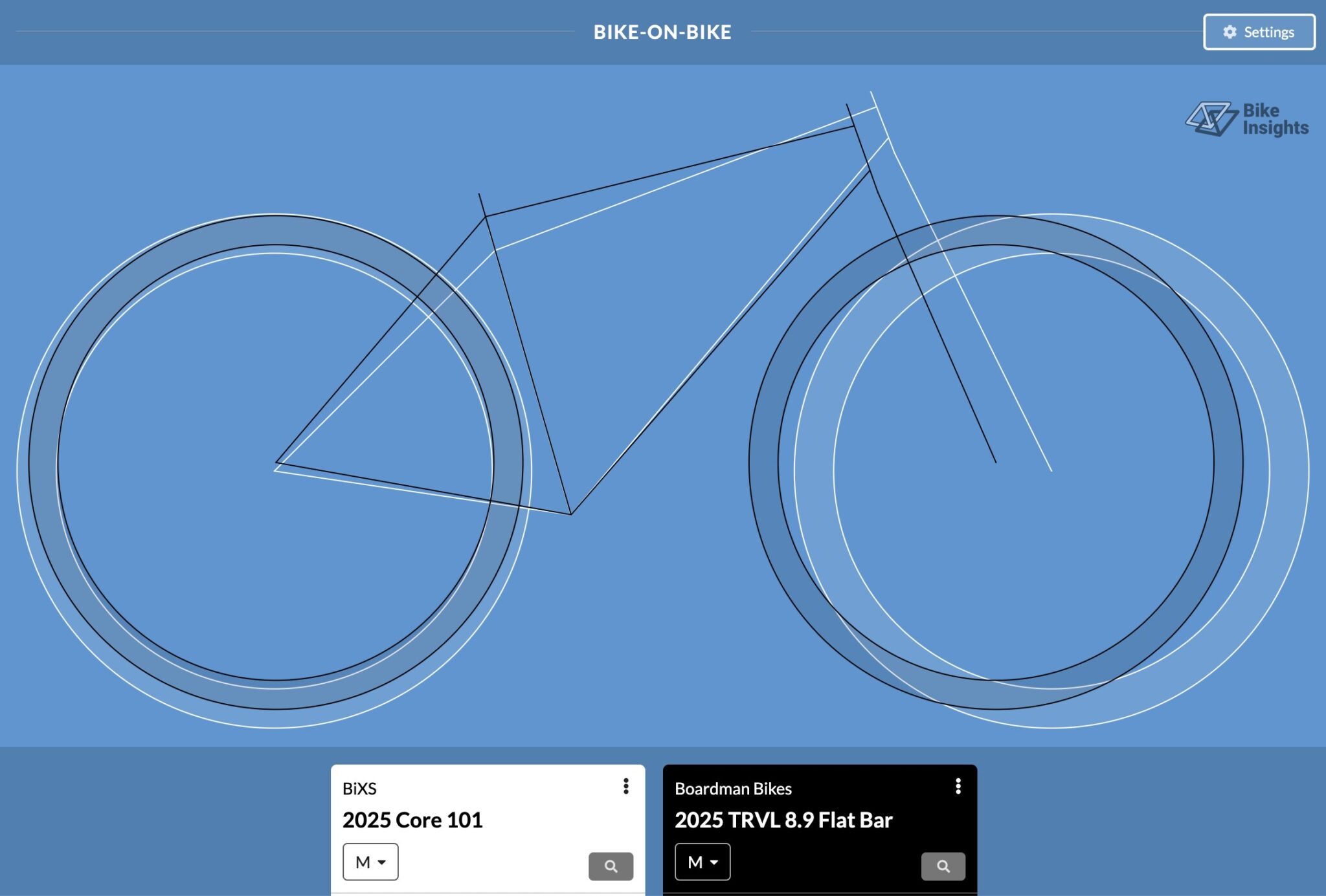How I Calculate Upright Riding Positions for Modern Bikepacking Bikes ...
