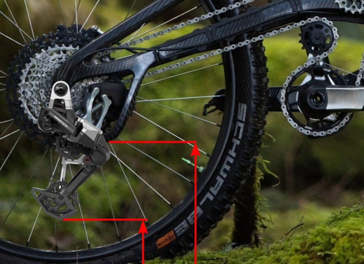 I Tested Supre Drive: The Brilliant Drivetrain Taking on SRAM & Shimano ...