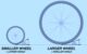 29 vs 32" Wheels: What's The Fastest Wheel Size According To Science ...