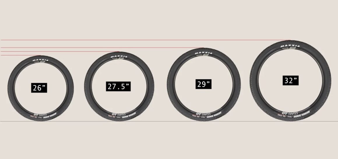 29 vs 32" Wheels: What's The Fastest Wheel Size According To Science ...